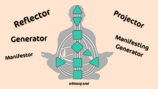 How To Read Human Design Chart: The Ultimate Intro to Human Design Types